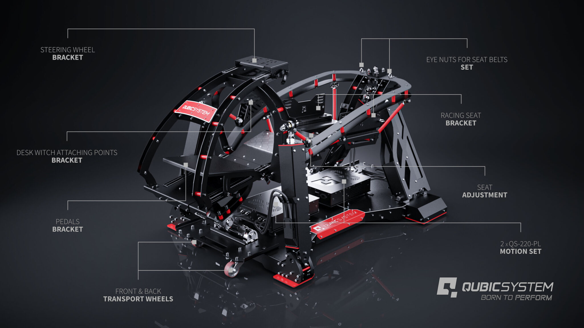 QUBIC SYSTEM QS-V20 Full Motion Cockpit – Simclub