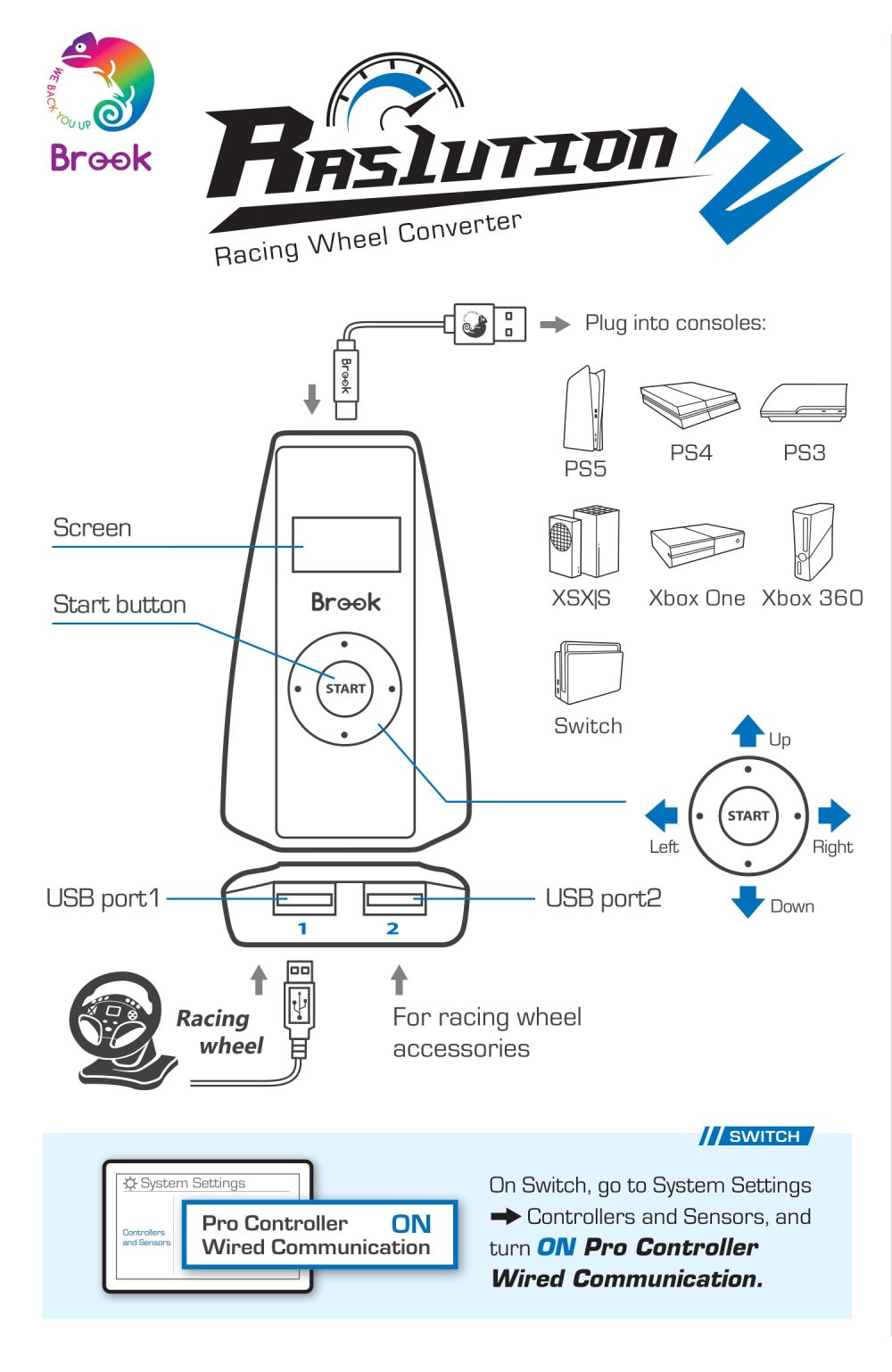 Ras1ution 2 – Racing Wheel Converter for PS5 Racing Games, PS3, PS4 ...